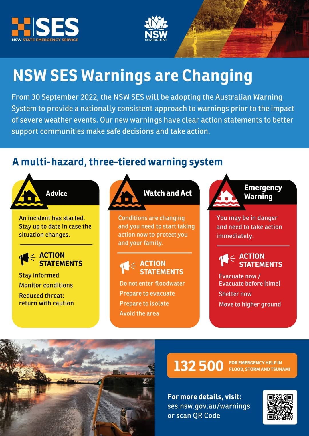 New SES flood warning system - Kyogle Council
